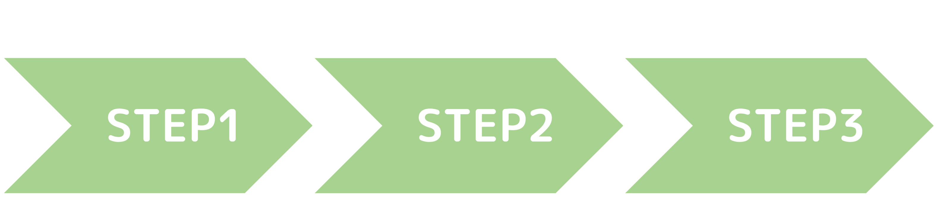 IoT診断(JC-STAR対応版)